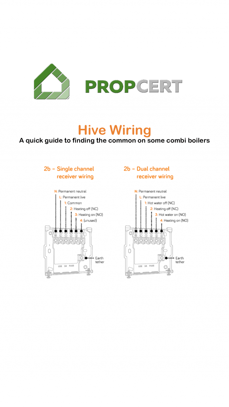 Wiring – HiveEngineerApp