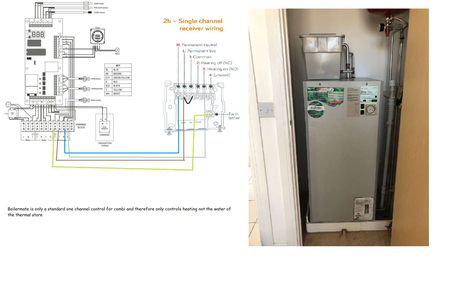 Finding common on combis – HiveEngineerApp