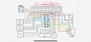 S-Plan – HiveEngineerApp