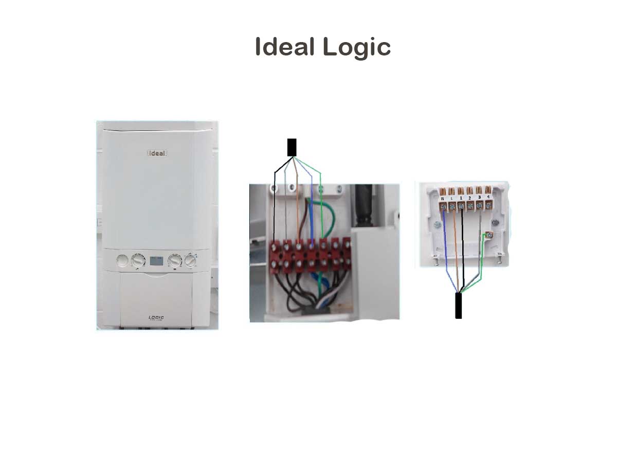 Finding common on combis – HiveEngineerApp