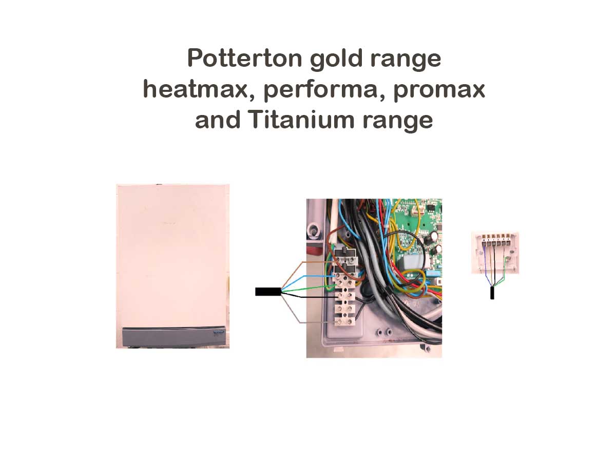 Finding common on combis – HiveEngineerApp