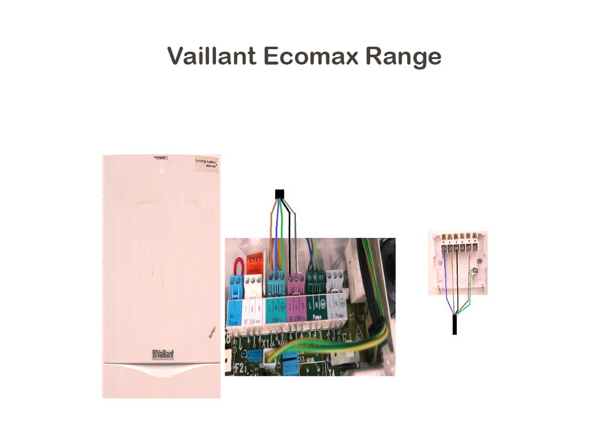 Finding common on combis – HiveEngineerApp